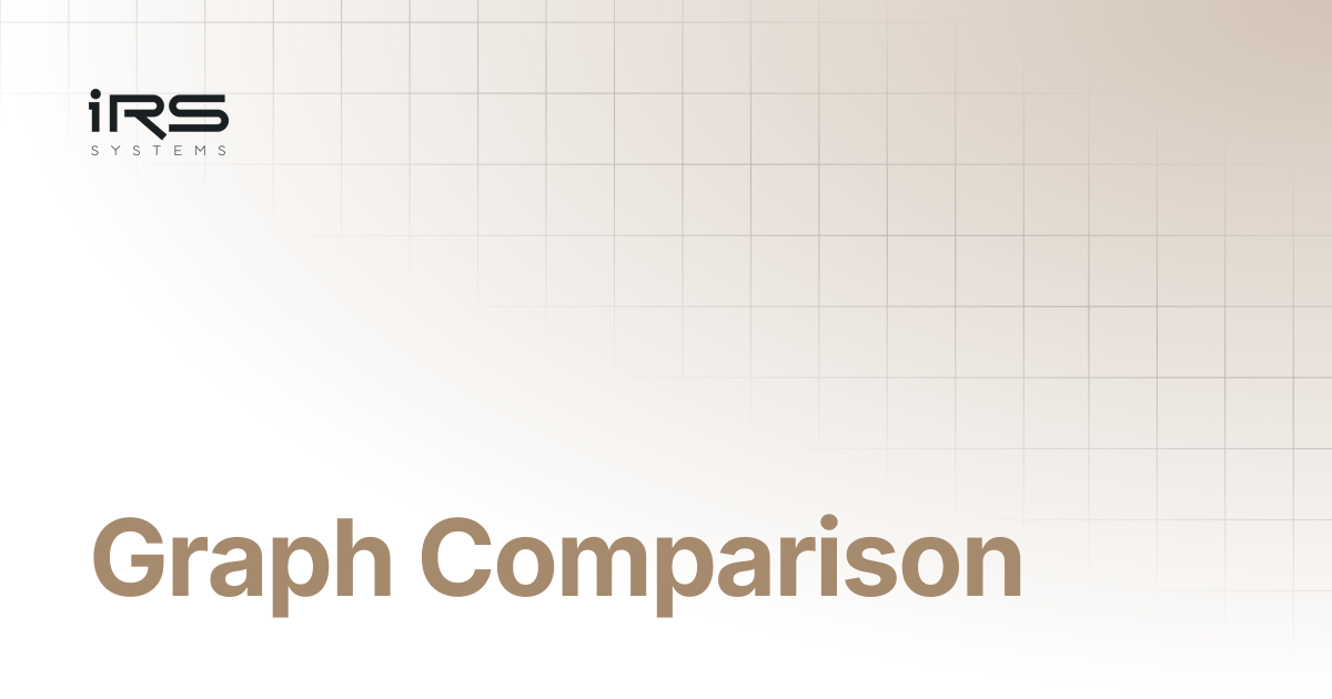 Graph Comparison | Report Analyzer | IRS DOCS
